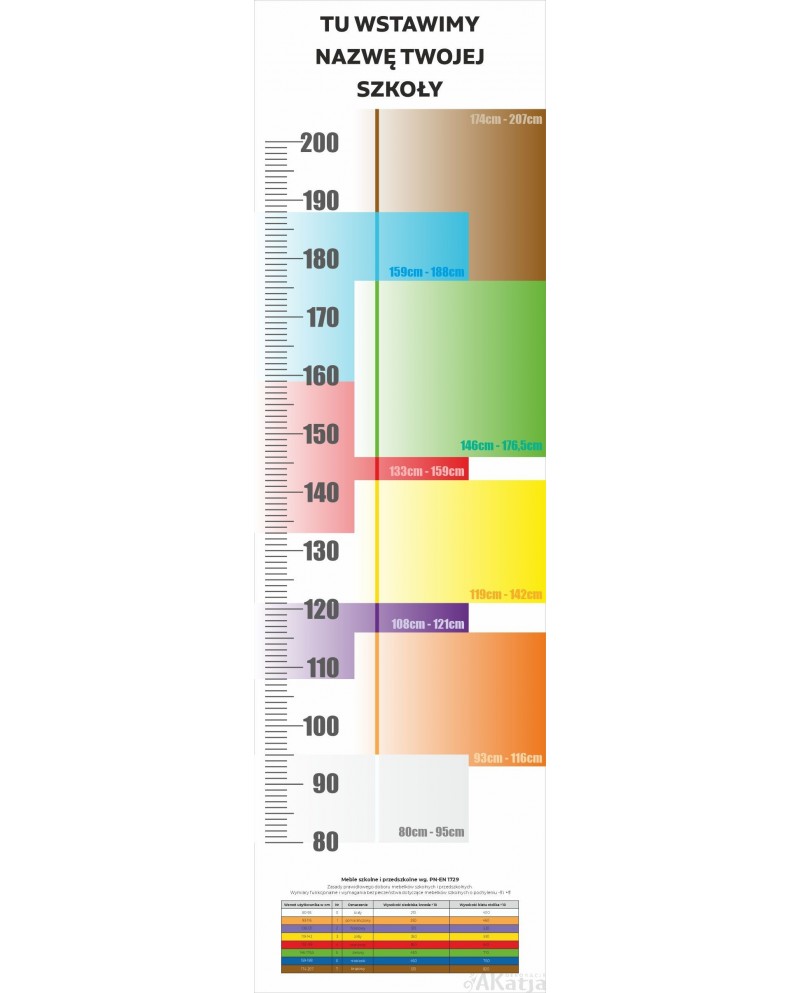 Miarka wzrostu z tabelą norm mebli szkolnych