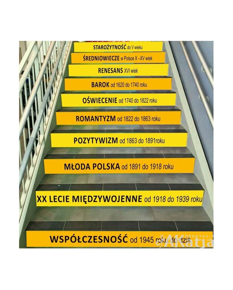 Epoki literackie w Polsce - Akatja