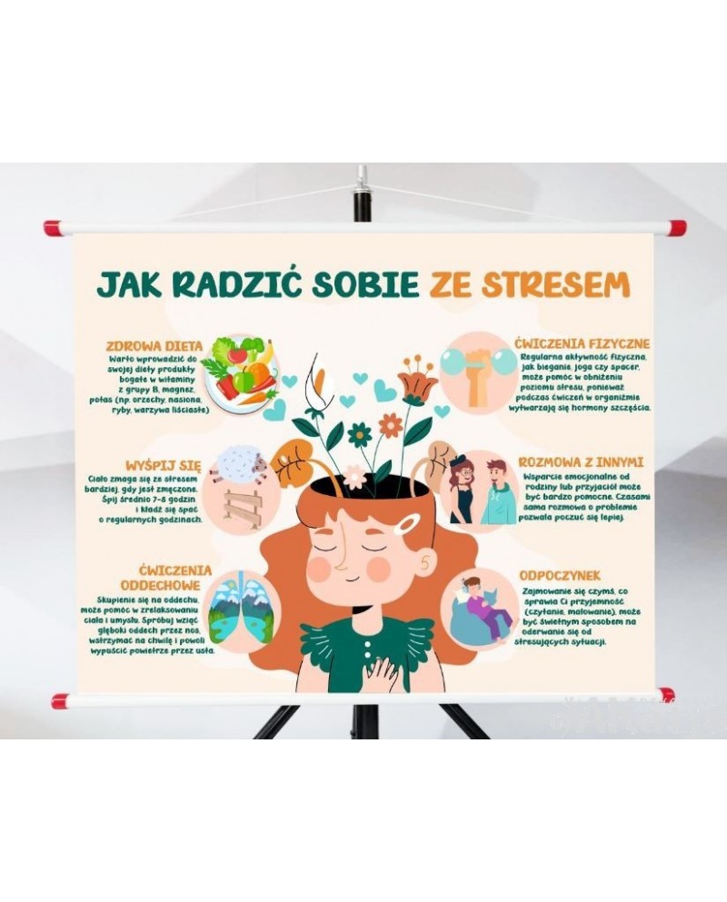 Plansza- Jak radzić sobie ze stresem
